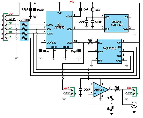 How To Build Your Own Function Generator Using Analog, 44% OFF